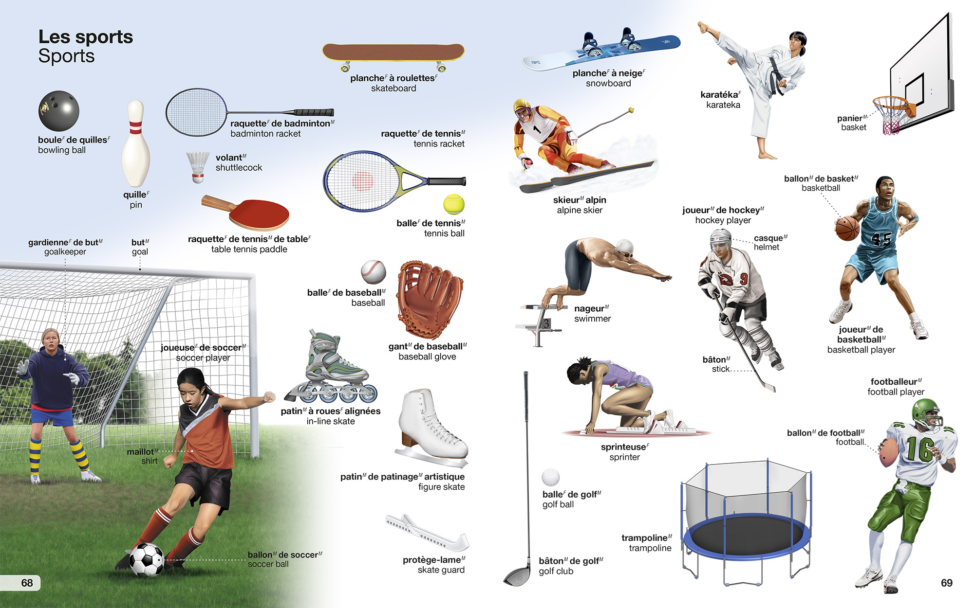 My First Visual Dictionary - QA international