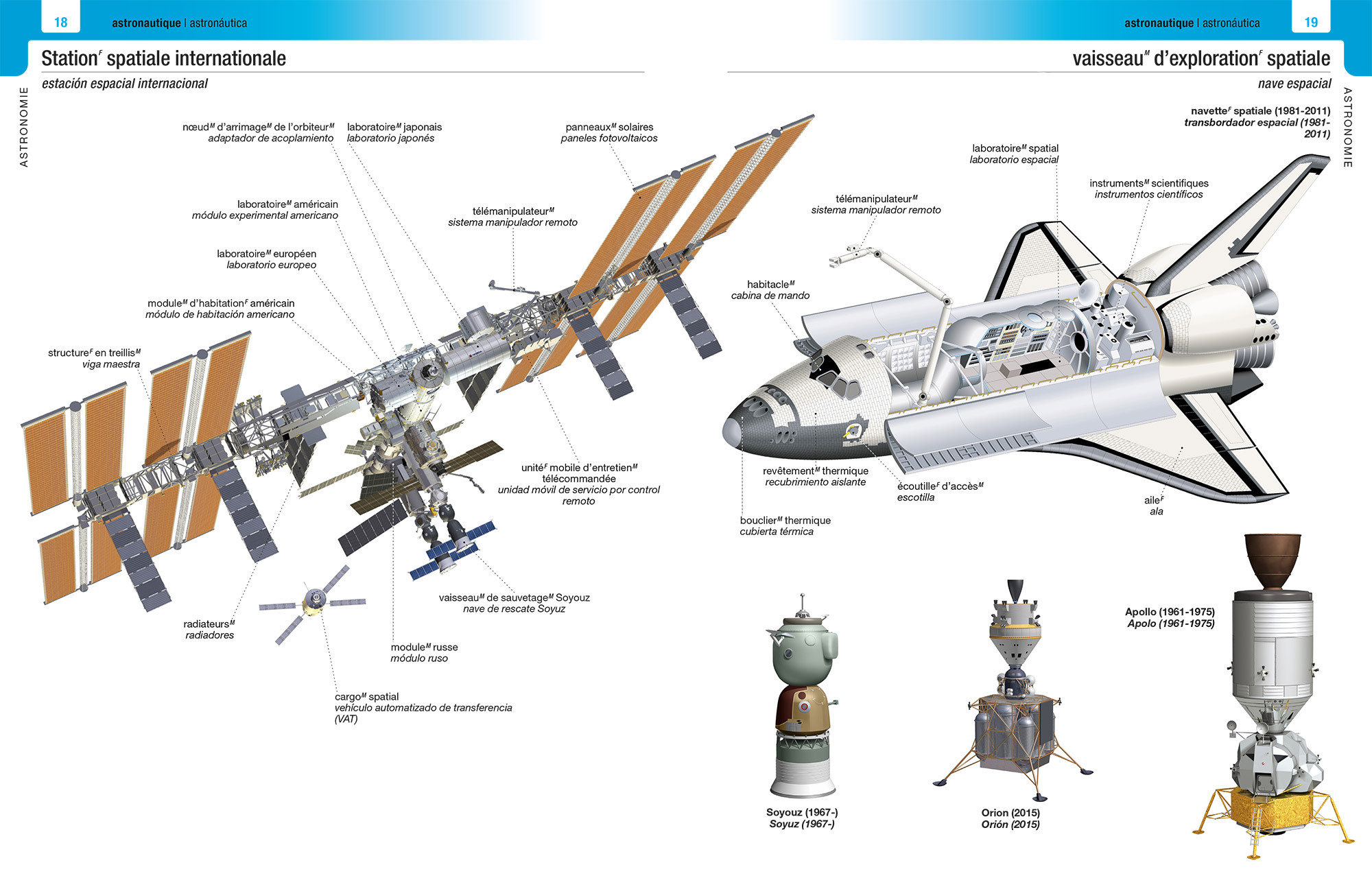 The Visual Dictionary Compact Edition - QA international