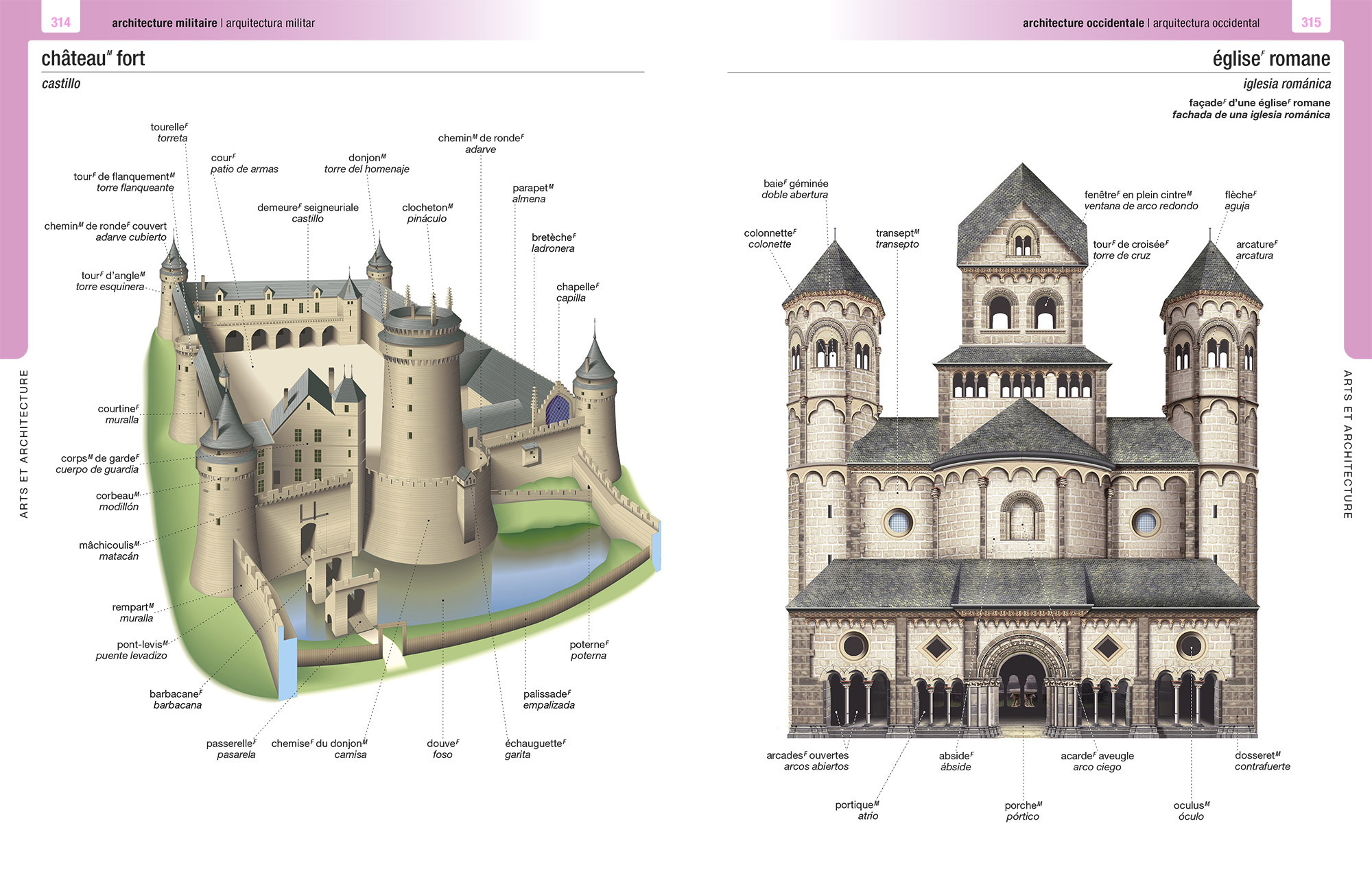 The Visual Dictionary Compact Edition - QA international