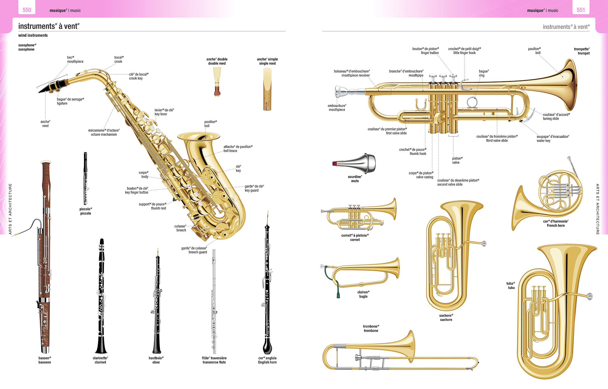 The Visual Dictionary 4th Edition - QA international